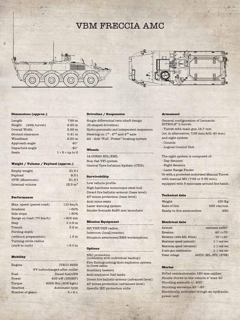 VBM Freccia Amc: Dimensions (Approx.) Driveline / Suspension Armament ...