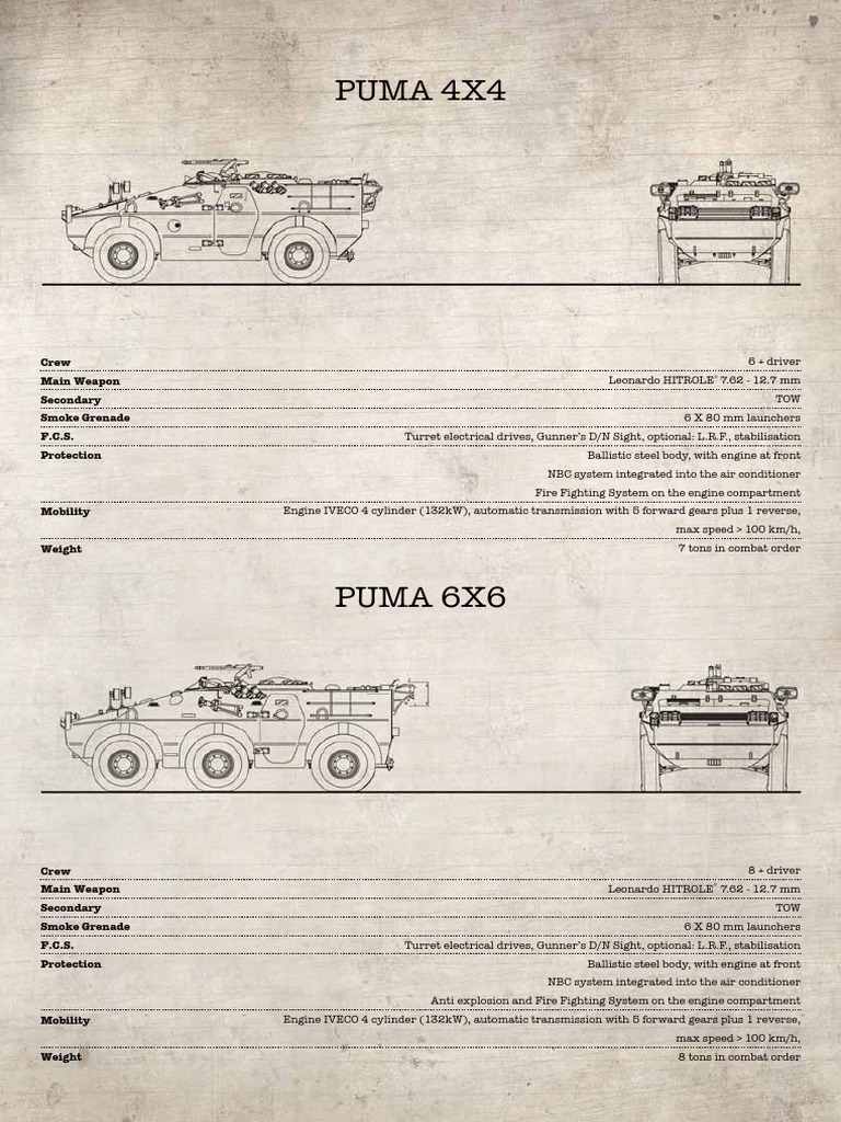 Puma 4x4 Puma 6x6 | PDF | Fire Control System | Gun Turret