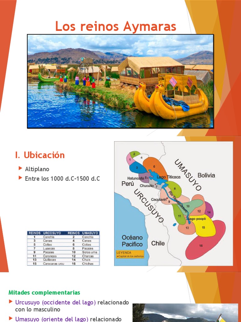 Tema 18 Los Reinos Aymaras | PDF
