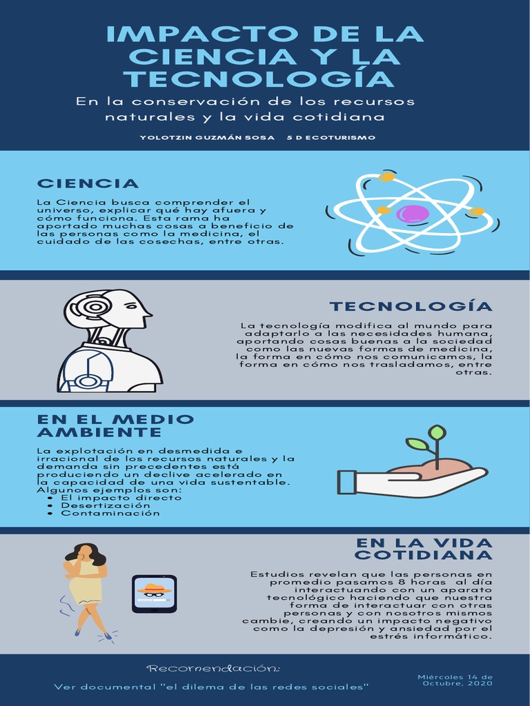 Infografía - IMPACTO DE LA CIENCIA Y LA TECNOLOGÍA | PDF