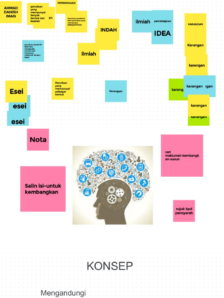 GWCP - Topik 1 | PDF