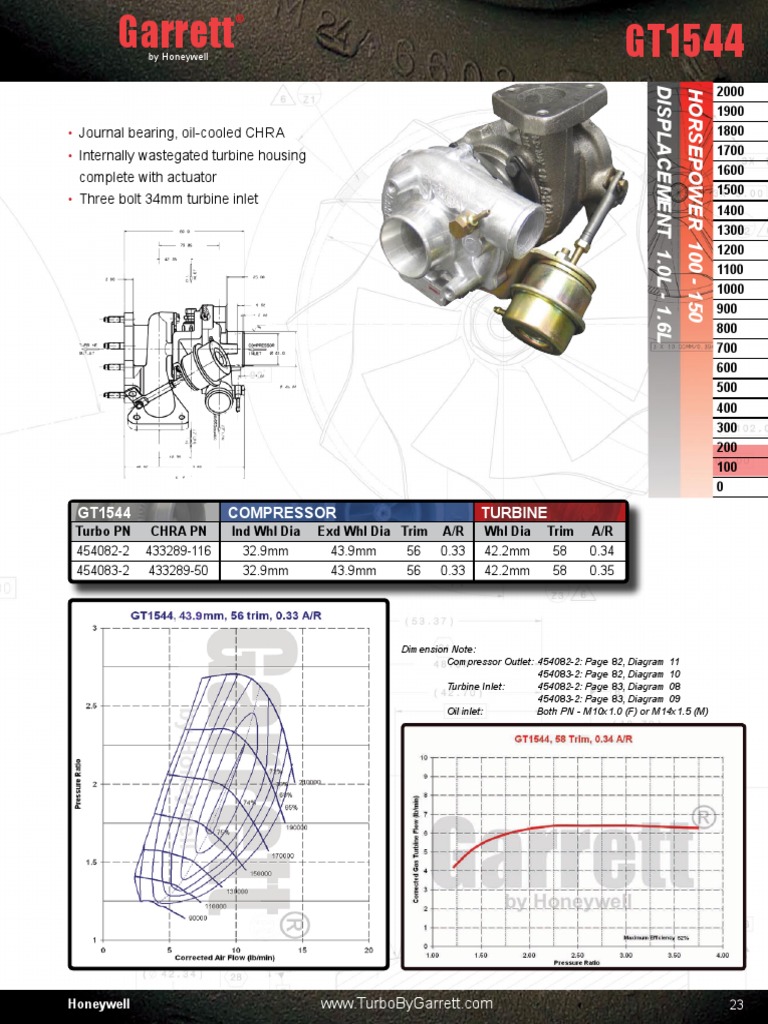 Garrett GT1544 | PDF | Rotating Machines | Power Engineering