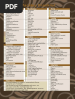 Resident Personal Belongings Inventory Form | PDF