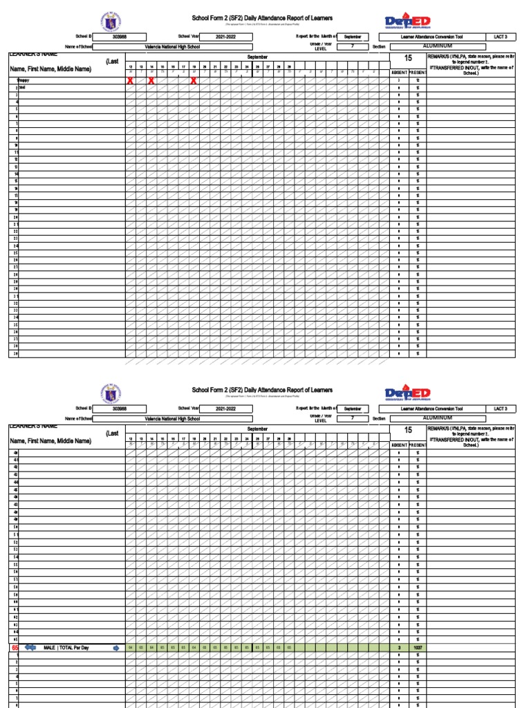 School Form 2 (SF2) Daily Attendance Report of Learners | PDF