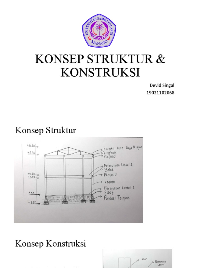 Konsep Struktur Dan Konstruksi | PDF