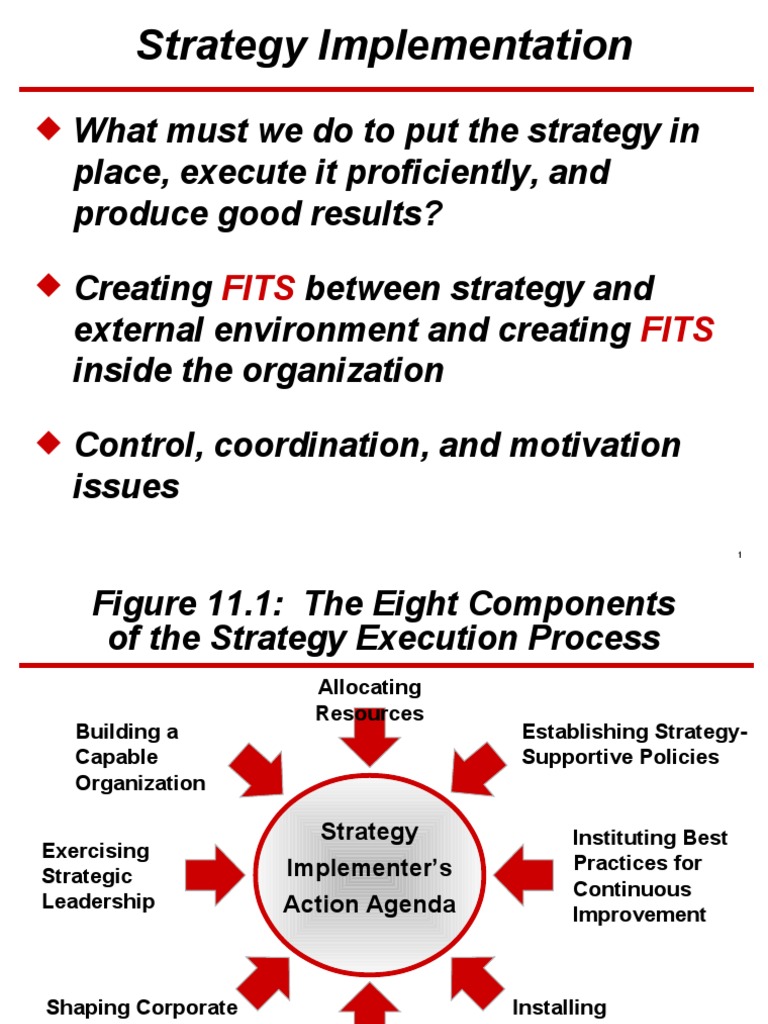 Strategy Implementation: Fits Fits | PDF | Strategic Management ...
