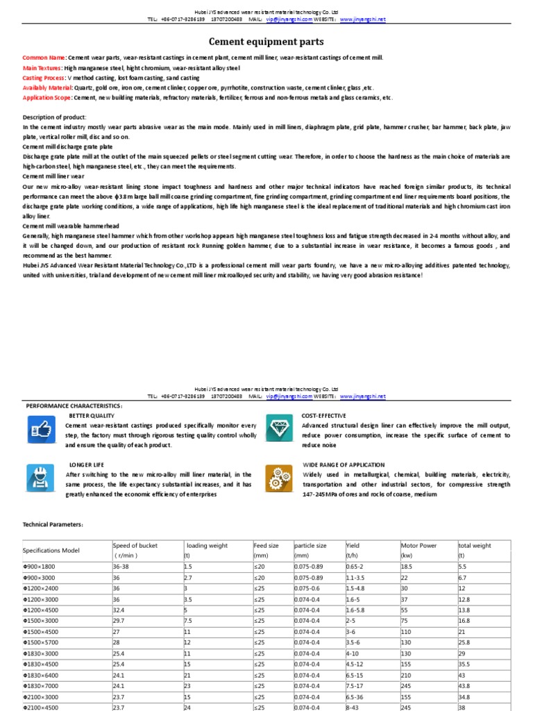 Cement Equipment Parts | PDF | Mill (Grinding) | Steel