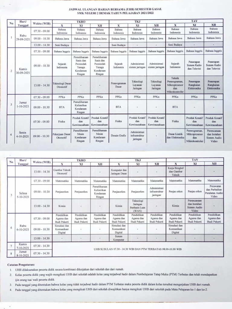 Jadwal UHB Gasal 2021 | PDF