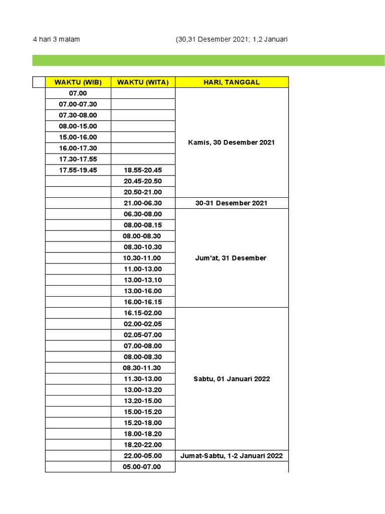 Rundown Study Tour 4 Hari ke Bali | PDF