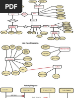 Chapter 5: Action Modelling: Activity Diagram For Issuing Book | PDF