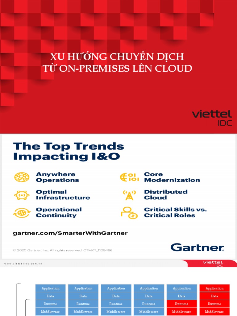 Onprem Vs Cloud | PDF