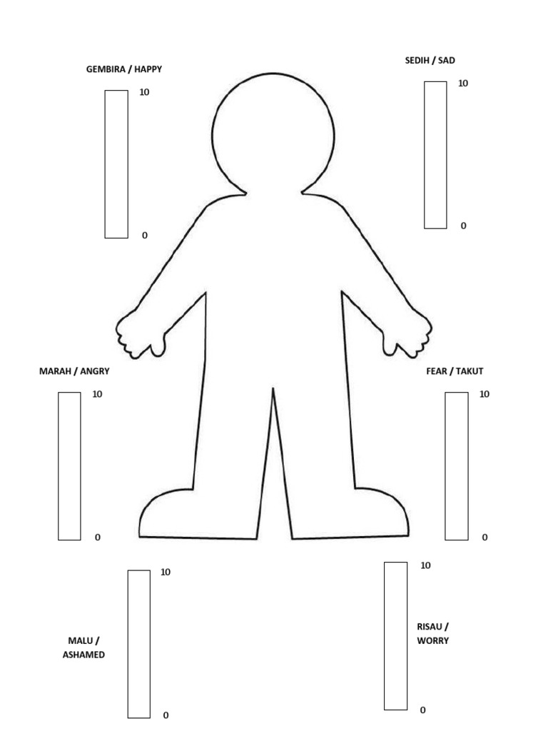 Body Outline | PDF