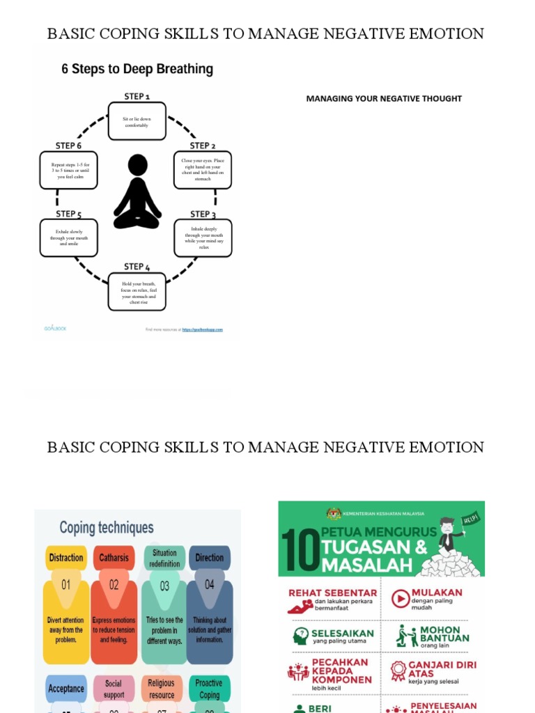 Basic Coping Skills To Manage Negative Emotion: Managing Your Negative ...