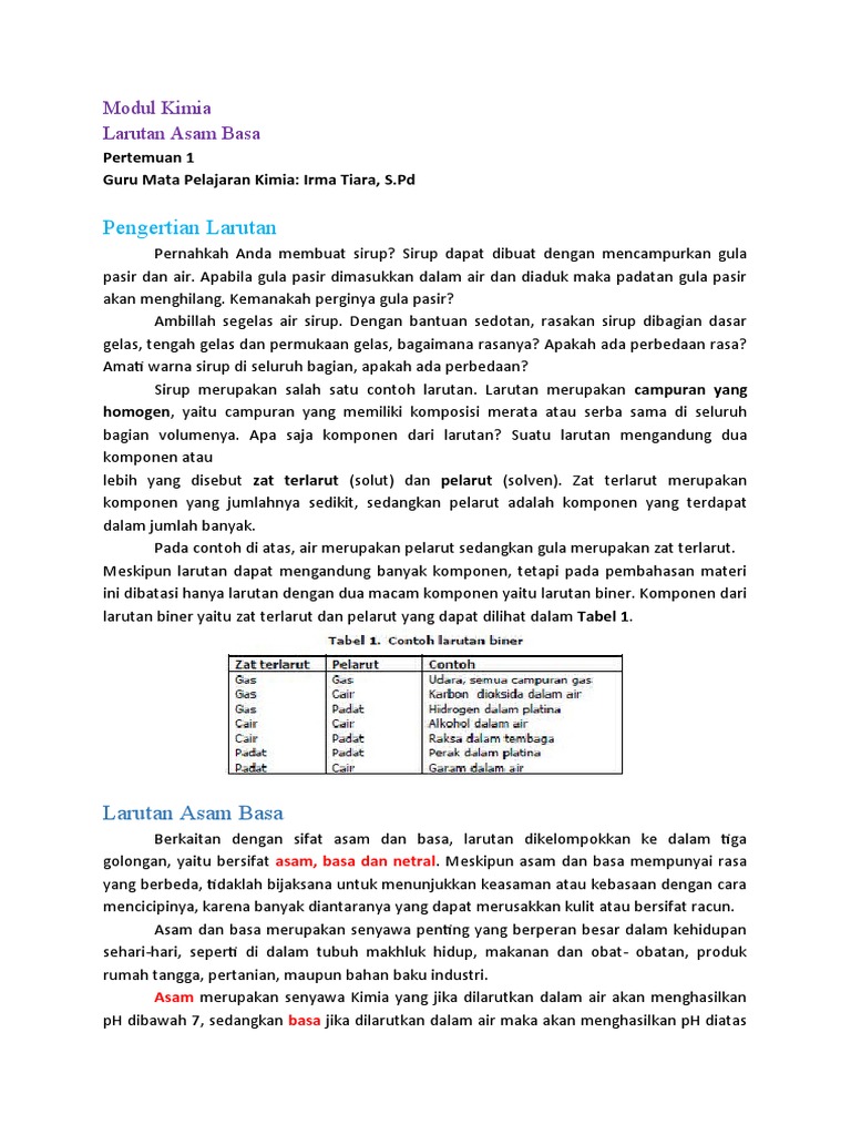 Modul Larutan Asam Basa | PDF