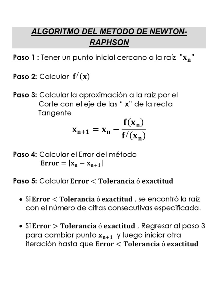 Algoritmo Del Metodo de Newton | PDF