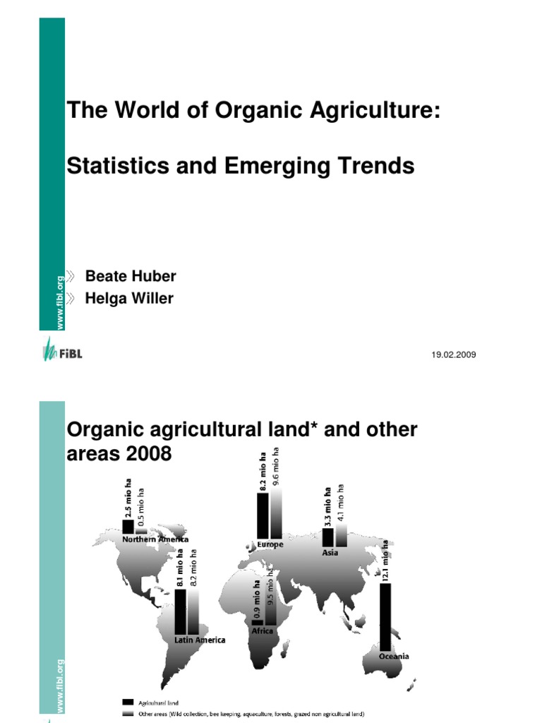 The World of Organic Agriculture: Statistics and Emerging Trends | PDF ...