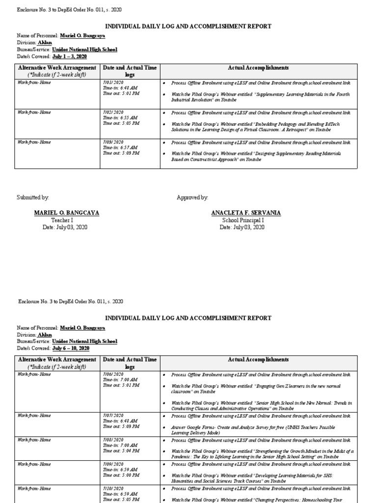 July Accomplishment Report | PDF | Schools | Teachers