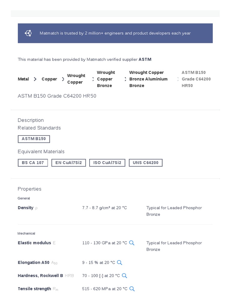 Minfm10385 Astm b150 Grade c64200 hr50 | PDF | Pascal (Unit) | Bronze