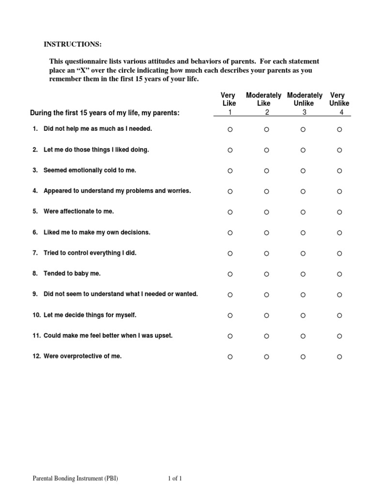 Parental - Bonding - Modified Scale | PDF