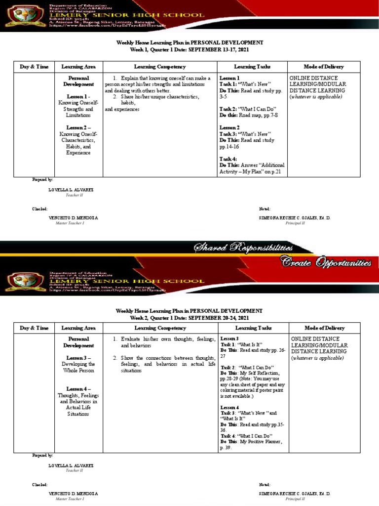 Perdev - WHLP - Week 1 and 2 | PDF | Learning | Education Theory