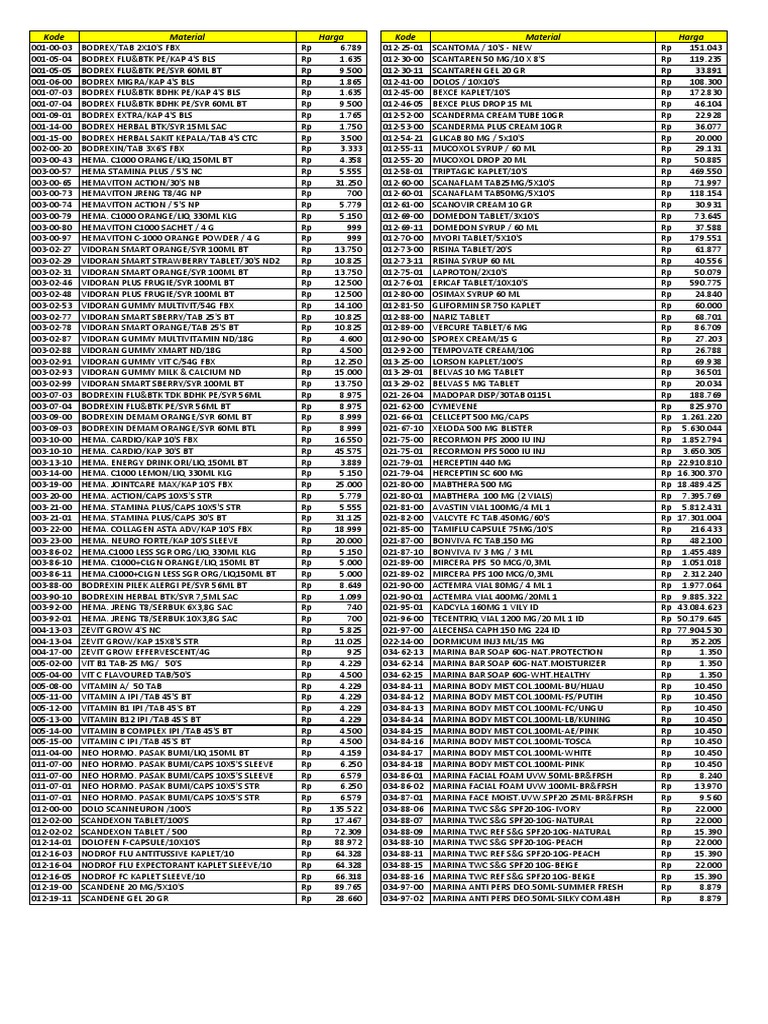 Kode Material Harga Kode Material Harga | PDF | World Health ...