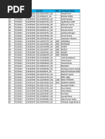 Delhi Government Contact Numbers List | PDF