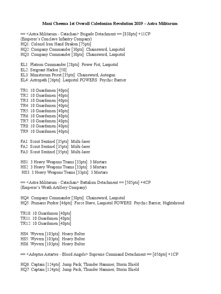 Mani Cheema 1st Overall Caledonian Revolution 2019 - Astra Militarum ...