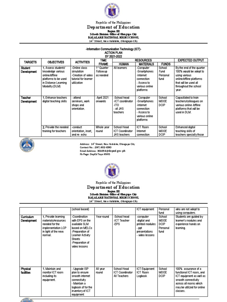 ICT Action Plan 2021 2022 | PDF | Educational Technology | Online And ...