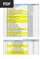 PORAM Standard Specification | PDF | Palm Oil | Liquids