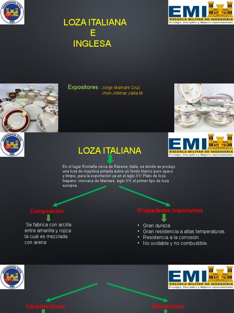 Lozas Italia | PDF | cerámica | Cerámica
