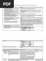 MBCB Drawing by RIL | PDF | Companies | Economy Of India
