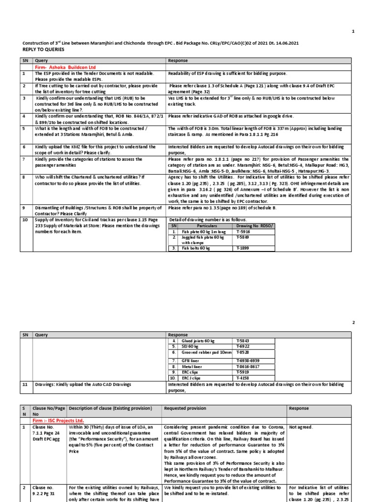 Response To Pre-Bid Queries | PDF | Rail Transport | Geotechnical ...