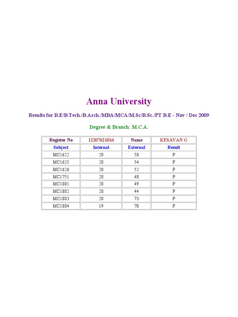 Anna University | PDF
