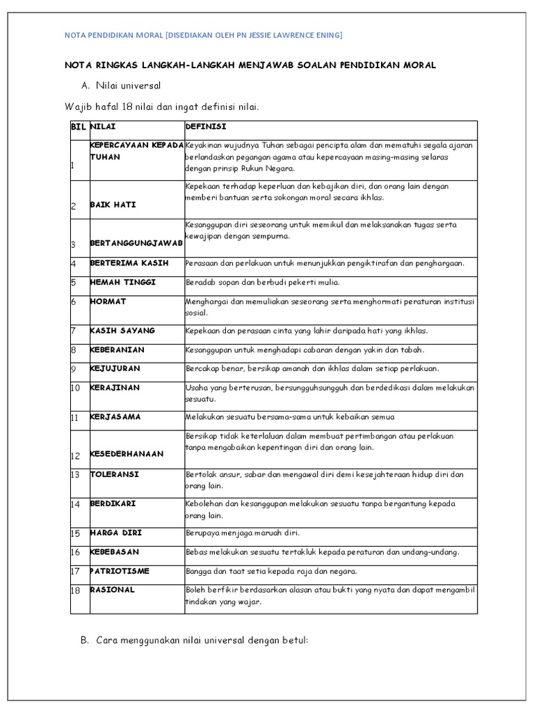 Nota Ringkas Pendidikan Moral Tingkatan 1 | PDF