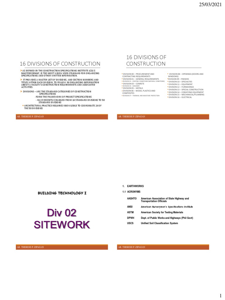 16 Divisions of Construction 16 Divisions of Construction: Masterformat ...