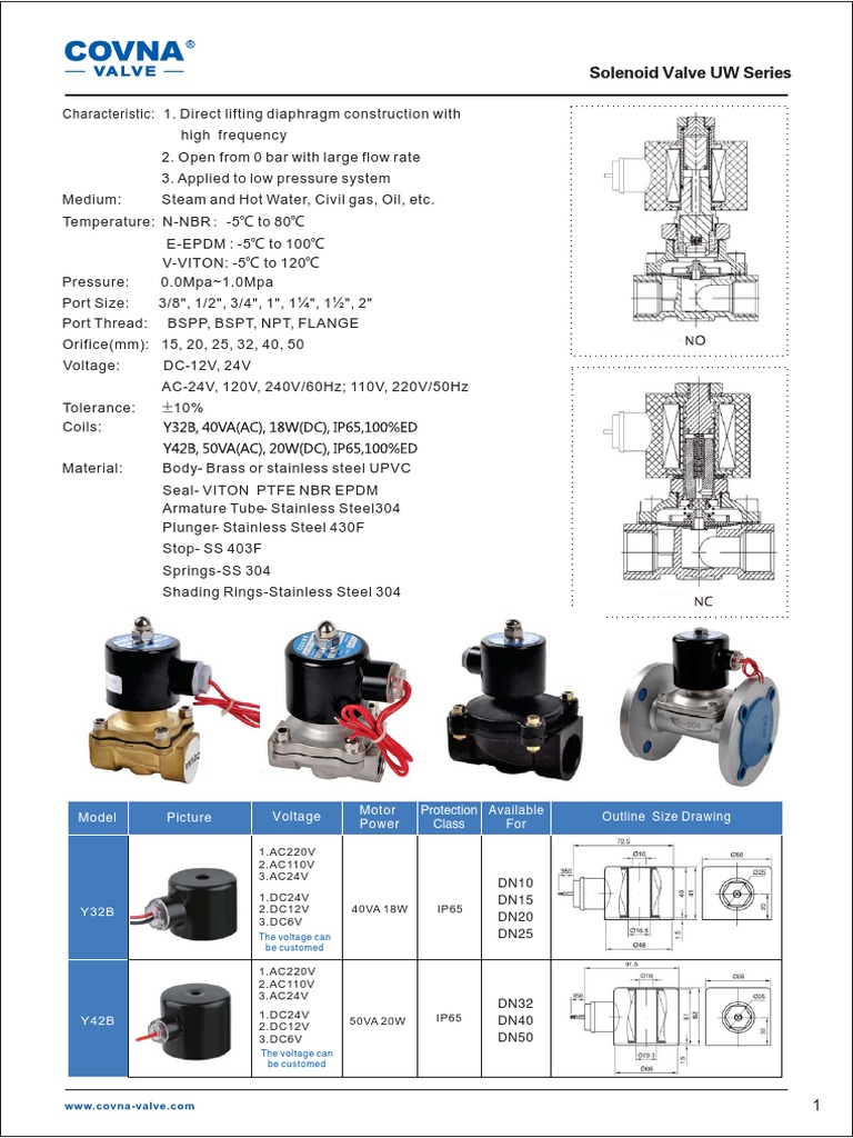UW Solenoid Valve | PDF | Valve | Pipe (Fluid Conveyance)
