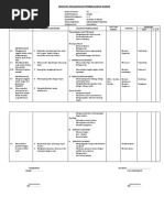Contoh RPPM Kurikulum Merdeka PAUD | PDF