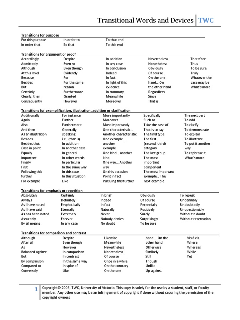 TWC Transitions | PDF | Copyright