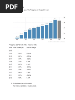 Chapter Ii RRL RRS | PDF | Budget | Attitude (Psychology)