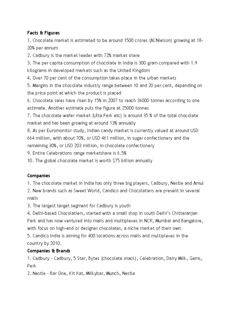 Facts & Figures | PDF | Chocolate | Brand