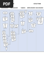 Counter Affidavit Administrative Case | PDF | Social Institutions ...
