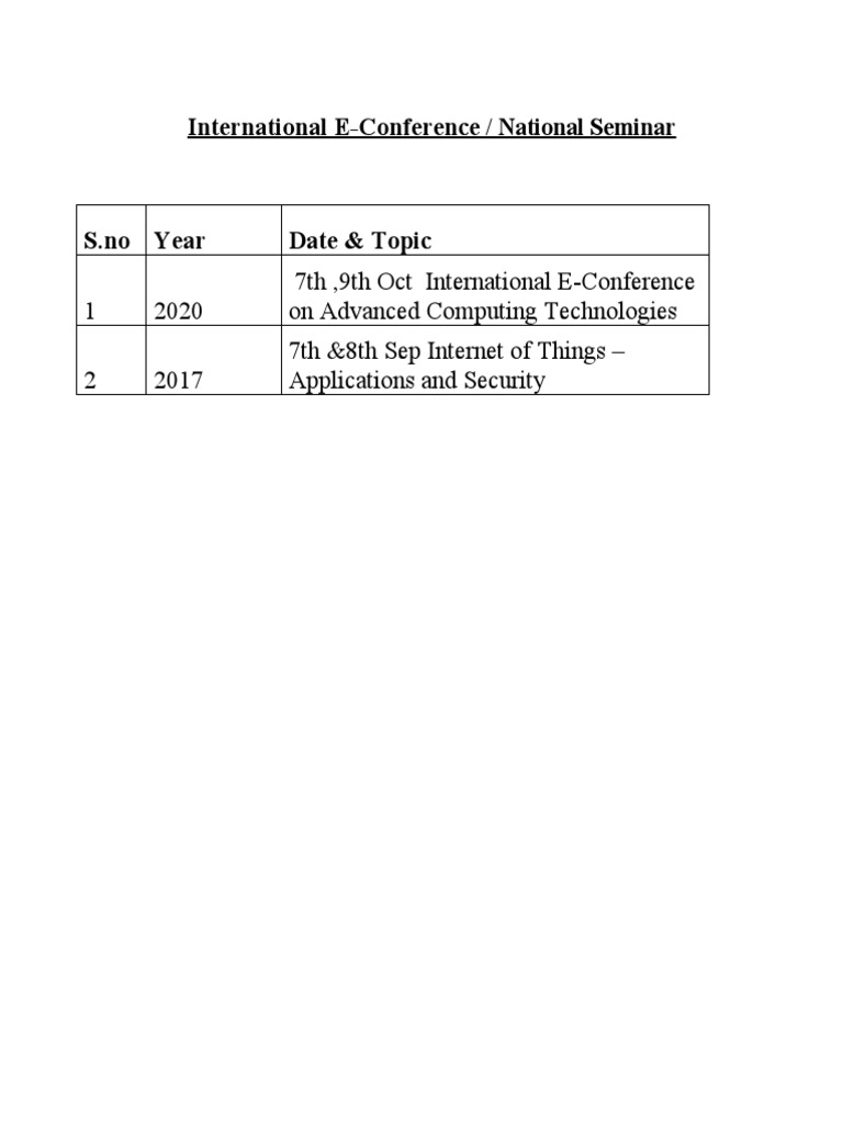 Advanced Computing & IoT Seminars | PDF | Internet Of Things | Deep Learning