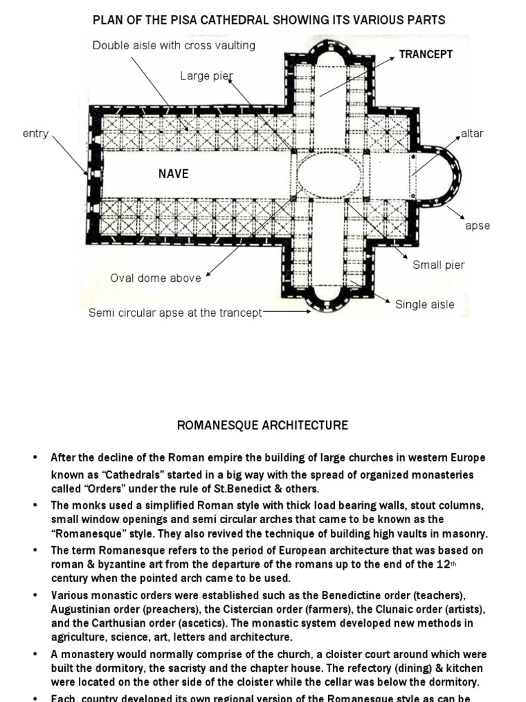 Pisa Cathedral Floor Plan Smarthistory – Medieval Churches: Sources