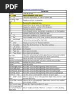 HP PCs - Keyboard Shortcuts, Hotkeys, and Special Keys (Windows) - HP ...