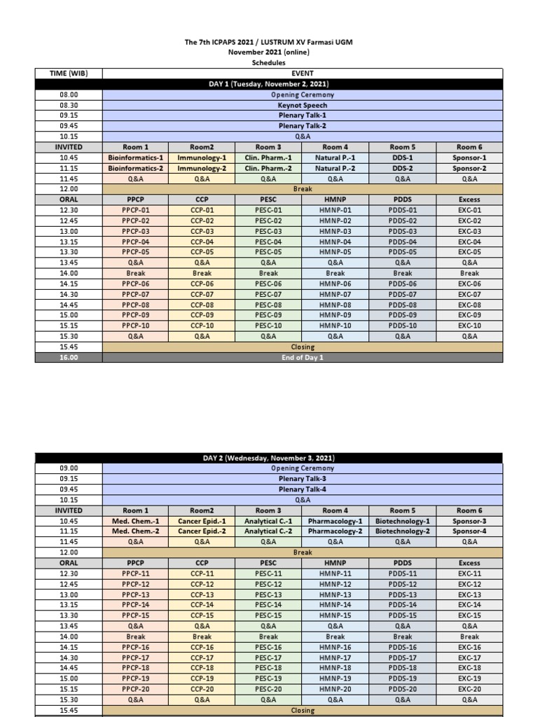 Schedule of Icpaps Vii 2021 | PDF