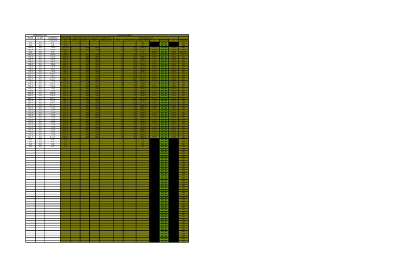 Load Takedown (Example 1) | PDF | Components | Structural Engineering
