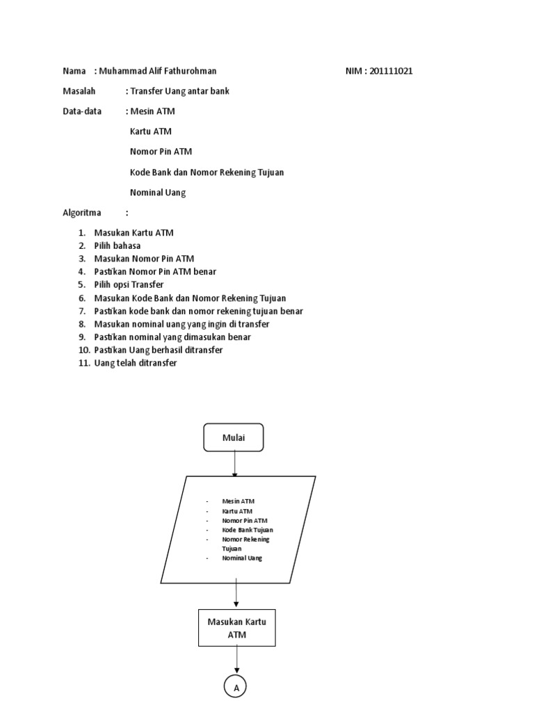 Algoritma & Flowchart - 1A-KGE - Muhammad Alif Fathurohman - 201111021 | PDF