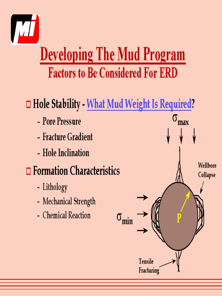 Developing The Mud Program | PDF | Hydraulic Fracturing | Friction