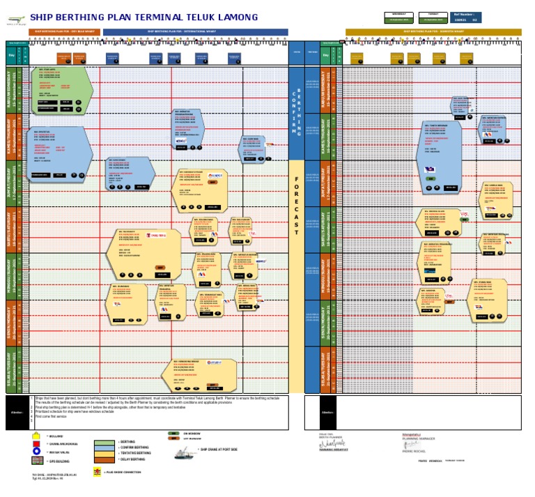 Ship Berthing Plan Terminal Teluk Lamong: Ref Number: 150921 02 | PDF ...