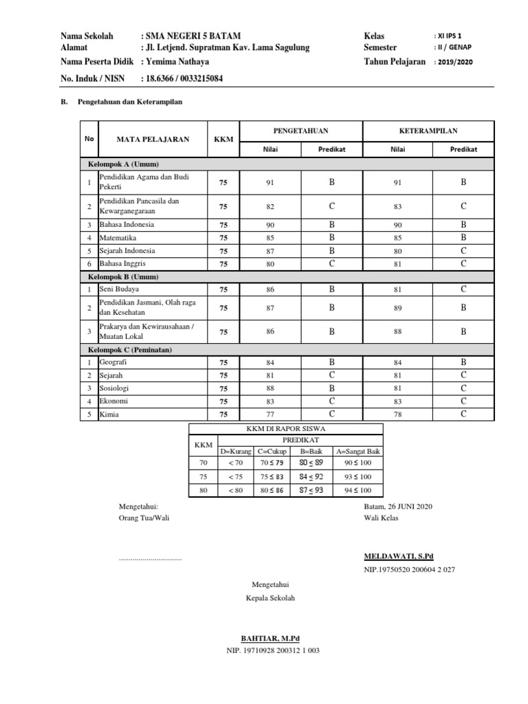 RPR | PDF